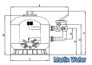 Side Mounted with Multiport Valve for Swimming Pool Sand Filter