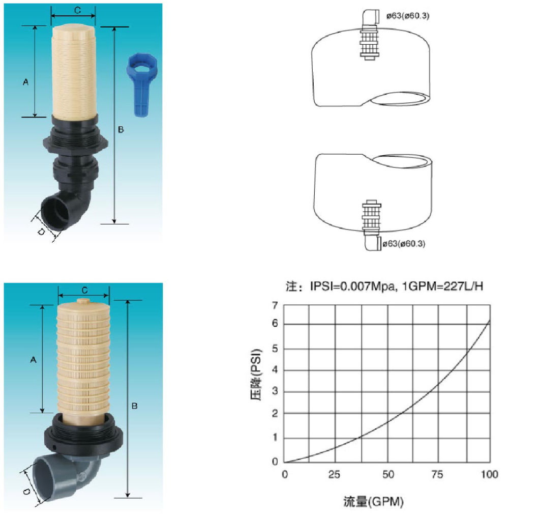 4′′threaded Side Mount Top Diffuser/Distributor